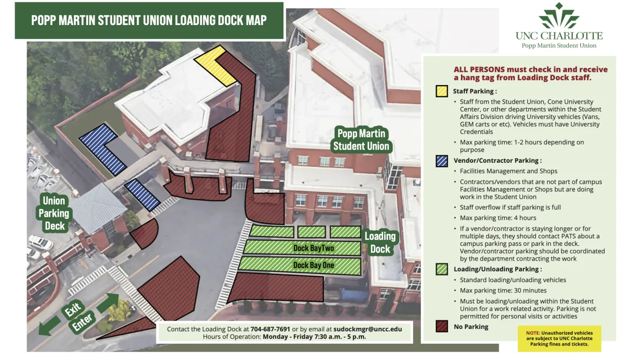 Loading Dock Parking Map | Popp Martin Student Union